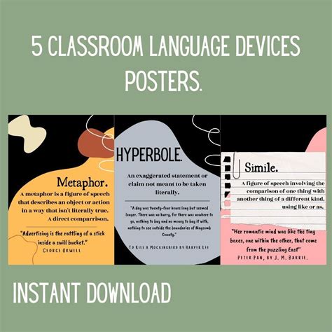 Language Devices Printable Poster English Literature Classroom Decor Educational Instant