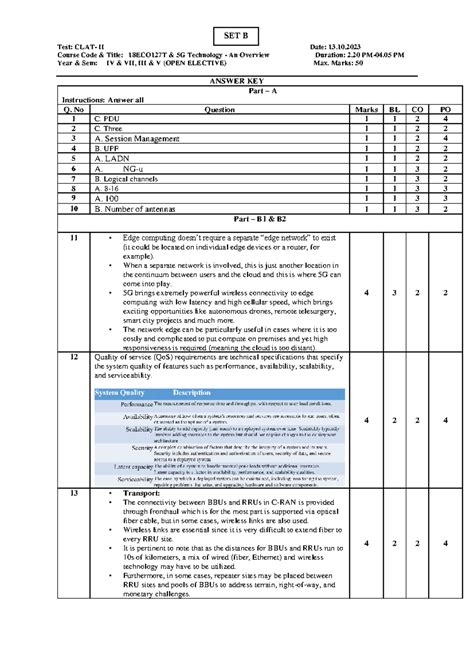 CT2 Answer Key SET B Test CLAT II Date 13 Course Code Title