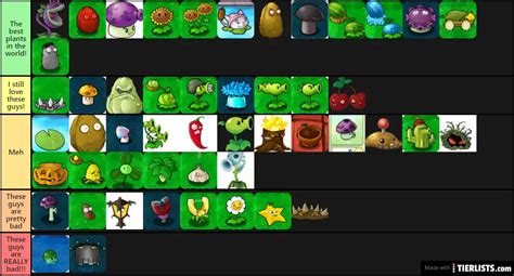 Plants Vs Zombies Plants Tier List TierLists