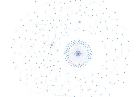 I Am Writing A Blockchain Visualization Analysis Web Tool Here Are A