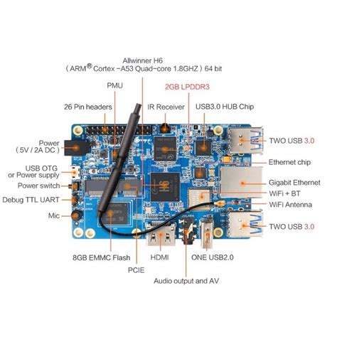 Orange Pi H Gb Lpddr Gb Emmc Flash Gigabyte Ap Wifi Bt