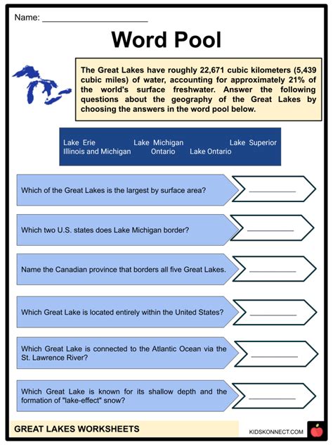 Great Lakes Worksheets Geography Human Impact Exploration