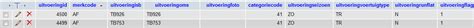 Php Combine Two Columns In One Table To One Output Stack Overflow
