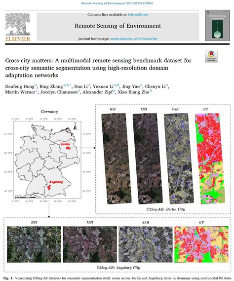 Cross City Matters A Multimodal Remote Sensing Benchmark Dataset For
