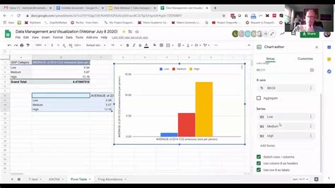 How To Create A Bar Graph Using Google Sheets At Paulette Power Blog