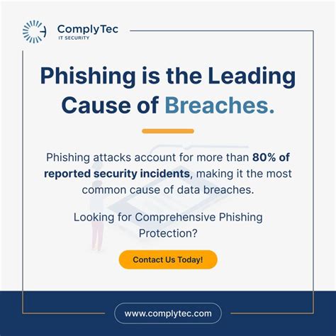 Complytec Inc On Linkedin Phishing Tops Breach Causes A Shocking 80 Of Security Incidents Stem…