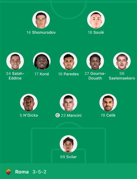 پارما آاس رم؛ ترکیب رسمی طرفداری