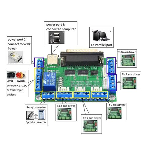Us】4 Axis Nema 23 Stepper Motor 76mm Ubuy India
