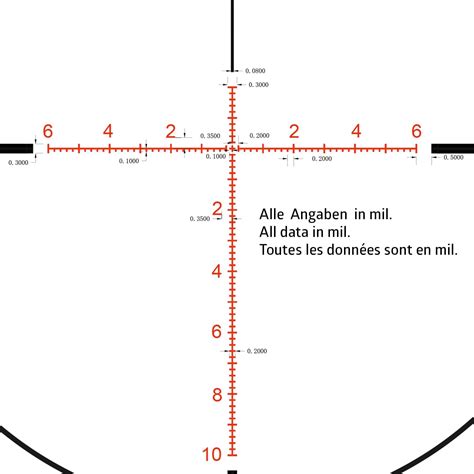 Nz8 2 5 20x50 Inception Hybrid Riflescope Für Hunters And Sport Shooters