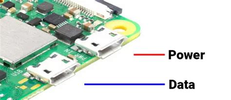 How Do I Power My Raspberry Pi