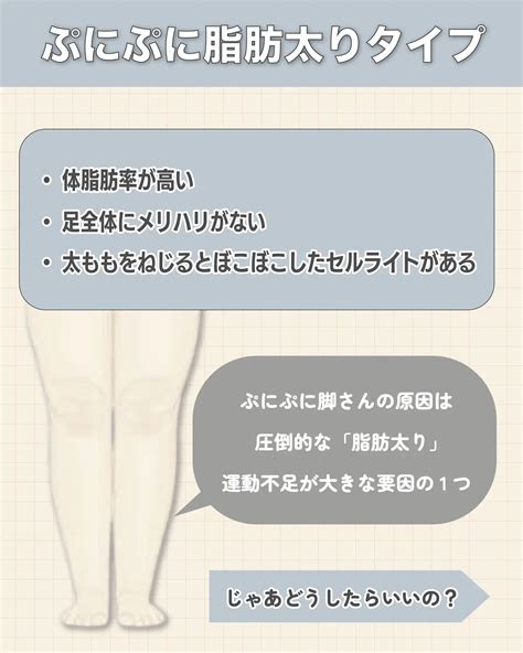 これ知らないと一生痩せない タイプ別 最強脚痩せ Karenが投稿したフォトブック Lemon8