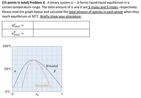 Solved Points In Total Problem A Binary System Ab Chegg