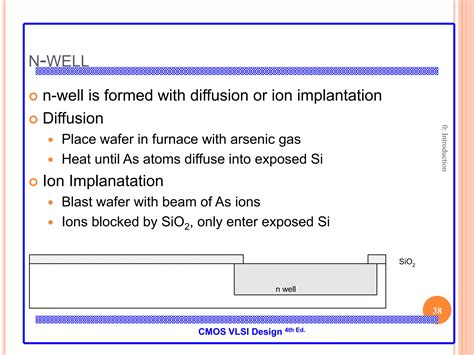 Vlsi Design Mos Transistor Ppt