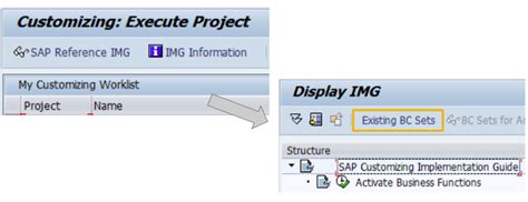 SAP GRC Implementations SAP SECURITY
