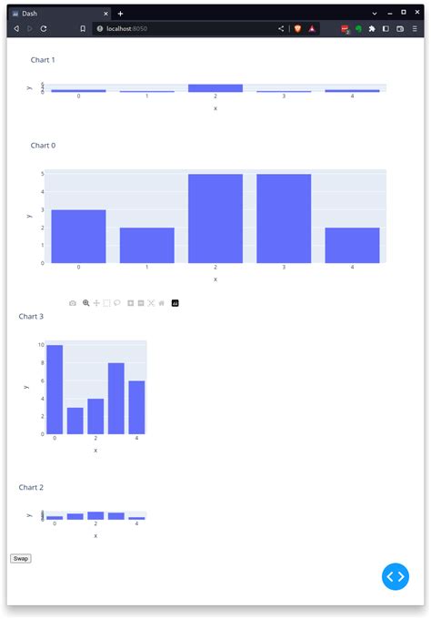 Auto Sizing A Single Axis Not Properly Handled Issue Plotly Dash GitHub