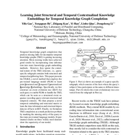 Learning Joint Structural And Temporal Contextualized Knowledge