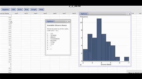 Statcrunch Stem And Leaf Plot Youtube