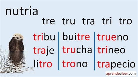 Tra Tre Tri Tro Tru Sílabas Trabadas Aprende A Leer Y 48 Off