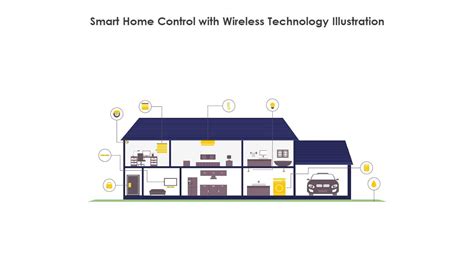 Smart Home Control With Wireless Technology Illustration