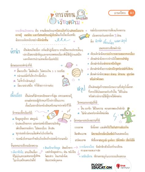 ชีทสรุปภาษาไทย ม 1 การเขียนเรียงความ Trueplookpanya