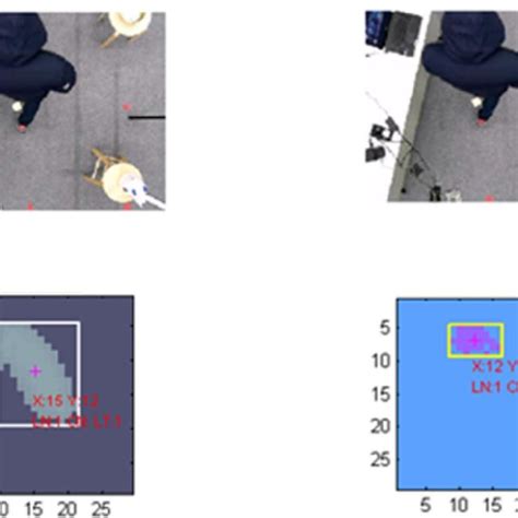 Vector Tracking Method A Without Vector Tracking B With Vector