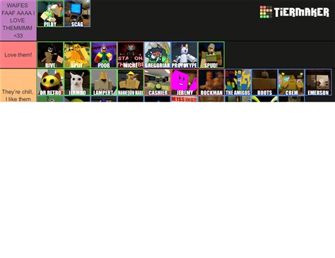 DEFINITIVE Regretevator NPCs 2 24 24 Update Tier List Community