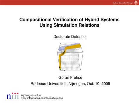 Ppt Compositional Verification Of Hybrid Systems Using Simulation