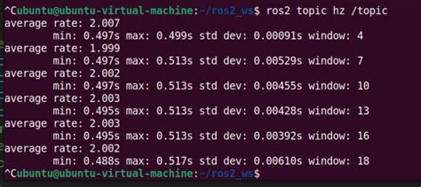 How To Create A Ros2 Python Publisher Iron