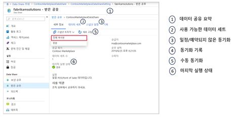 Microsoft Learn 조직 보고 서비스 설정 Microsoft Learn