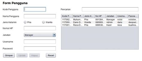 Cruds Transaksi Dan Report Java Unrecode