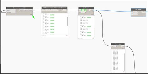 Can Not Get Elements From Linked File Filtered By Parameter Name