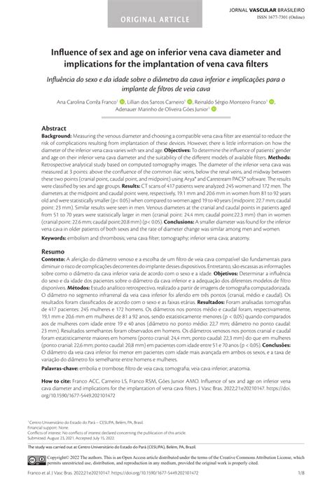 Pdf Influence Of Sex And Age On Inferior Vena Cava Diameter And