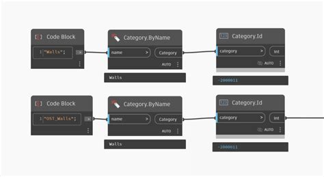 Localization Of Dynamo Scripts For Non English Revit Installs Revit
