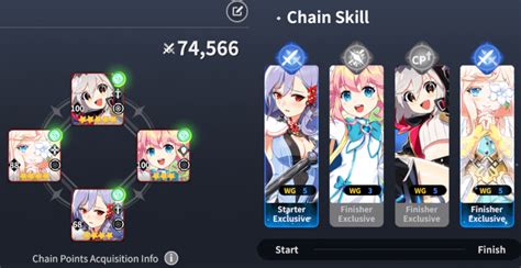 Do Earth Heroes Have Too Many Chain Finishers R Outerplane
