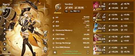Current Navia Build Still Farming Her Artifacts So They Are Temp Right