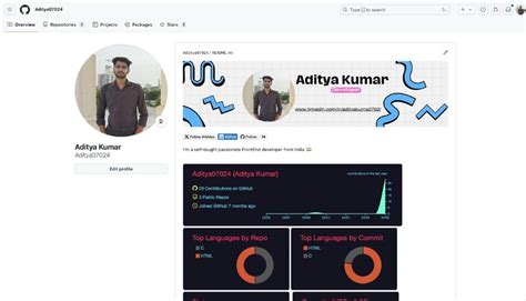 Aditya Kumar On Linkedin Github Coding Projects Portfolio