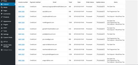 Full E Commerce Integration Of Snipcart With Wordpress ― Scotch