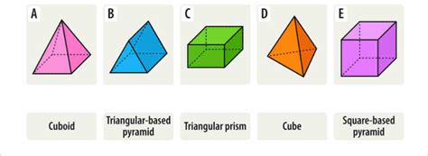 Solved Cuboid Triangular Based Square Based Pyramid Triangular Prism