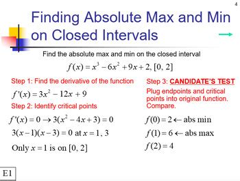 Extreme Values Of Functions By Mr Sutton Presents TPT