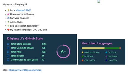 azure openai proxy 一个将 OpenAI 官方 API 转换为 Azure API 的代理工具 GitHub精选 世界你我他开源靠大家