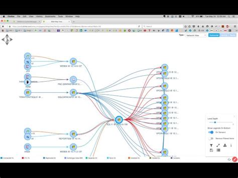 Virima Pricing Features And Reviews 2020 Free Demo
