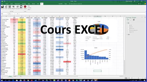Excel Cours Gratuit F2school