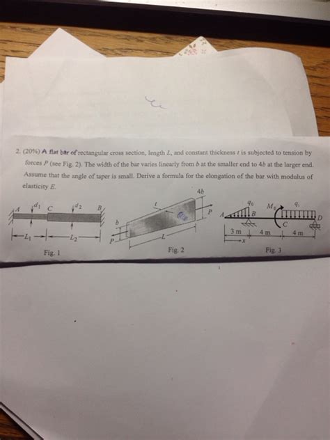 Solved A Flat Bar Of Rectangular Cross Section Length L Chegg