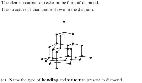 Exercise N5 S4 1B MCQ Online S4 Chemistry Consolidation
