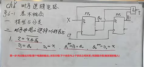 33 时序逻辑电路分析 Icer Newer 博客园