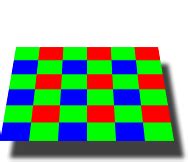 Understanding Digital Camera Sensors