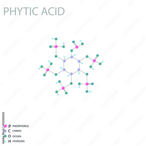 Phytic Acid Molecular Skeletal 3d Chemical Formula Stock Vector