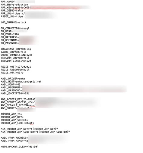 Laravel Smtp Crack Unveiling The Vulnerability With Laravel Smtp Chec