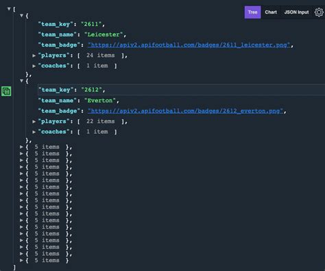 Wrong Path For Json With Swift Stack Overflow