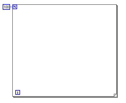 LabVIEW Loops Explained Technical Articles